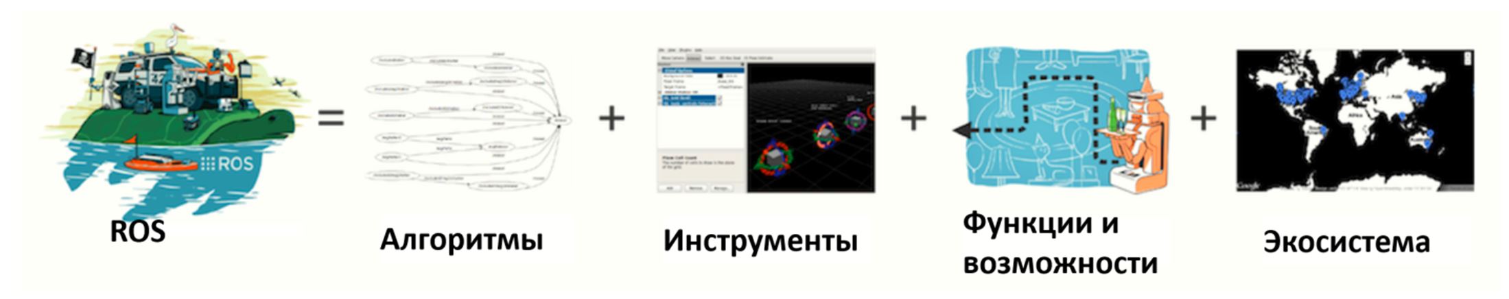 Библиотеки образов компьютерного зрения (computer vision image library ...